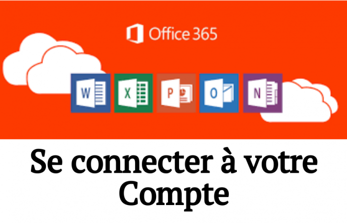 GMX : Comment se connecter à votre messagerie en ligne GMX : Comment se connecter à votre messagerie en ligne